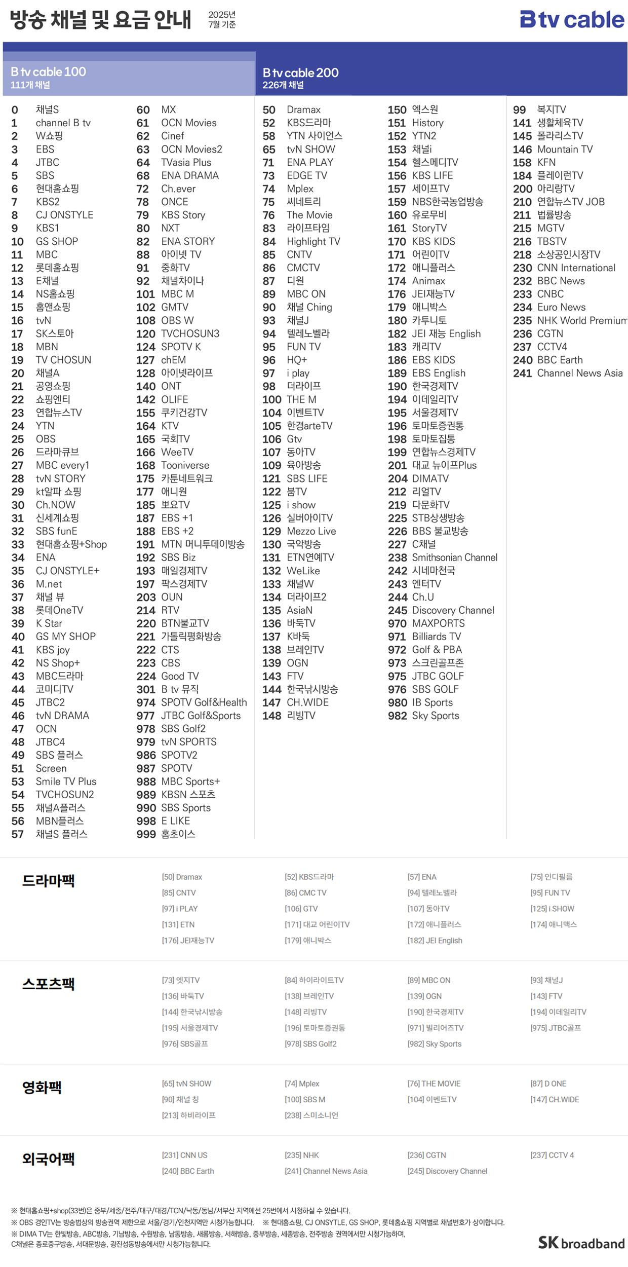 SK브로드밴드 - 채널편성표 안내